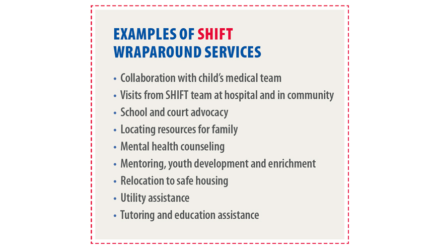 Mental Health Epidemic - Le Bonheur Children's Hospital