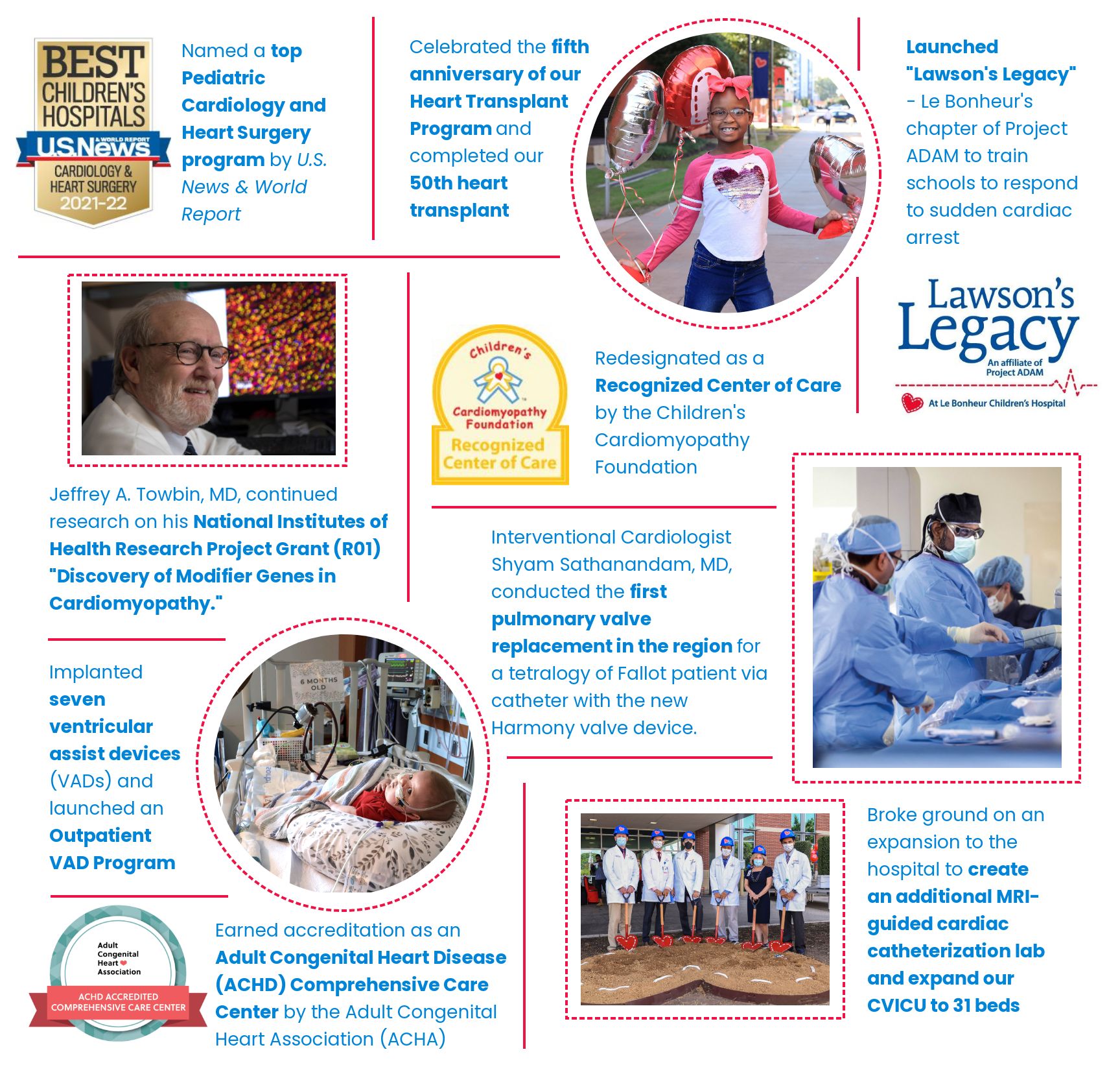 Heart Institute - Le Bonheur Children's Hospital